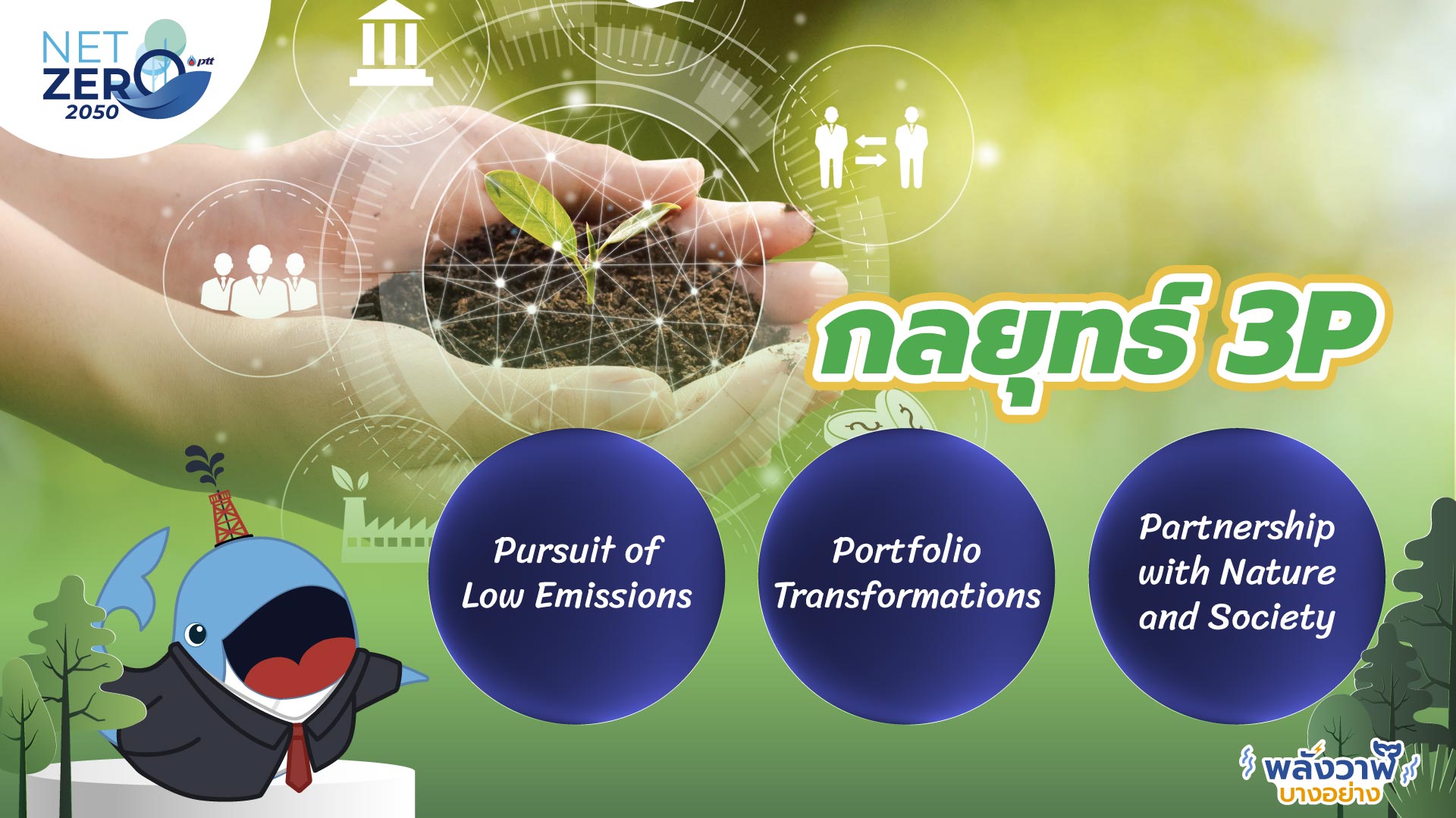 PTT Net Zero Emissions ขับเคลื่อนประเทศไทยสู่สังคมไร้คาร์บอนฯ | Whale Energy Station