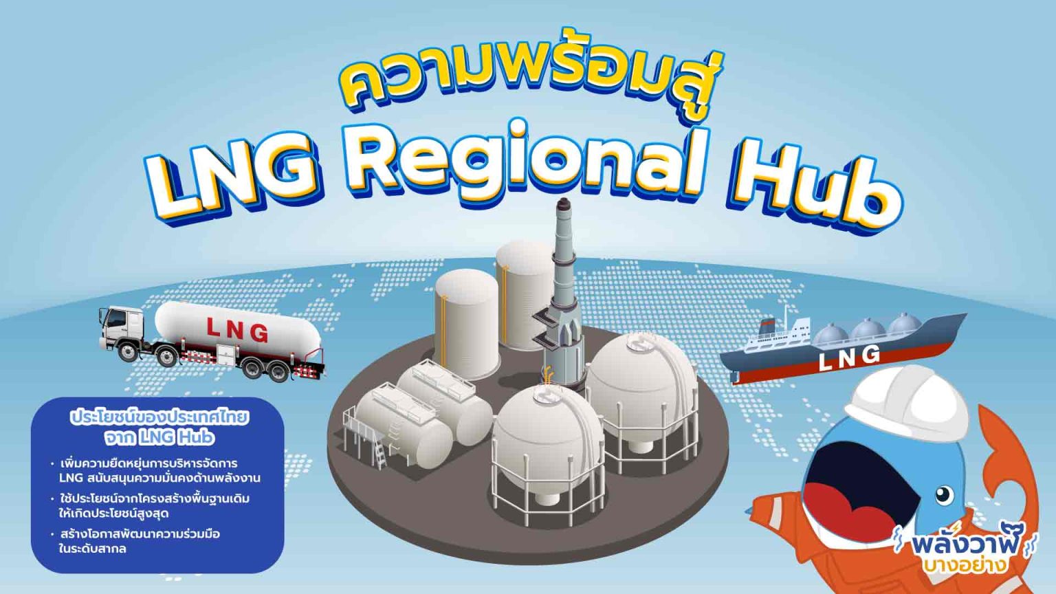 LNG Terminal คืออะไร? ทำความรู้จัก LNG Terminal กับพี่วาฬ! | Whale ...